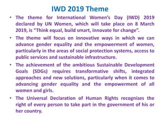 IWD themes | PPTX