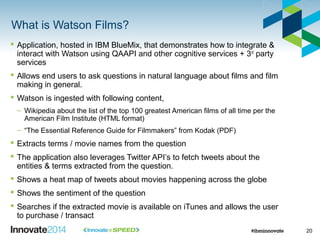 IWE 2480 - An Ecosystem of Innovation: Creating Cognitive Apps Powered by IBM Watson and IBM ...