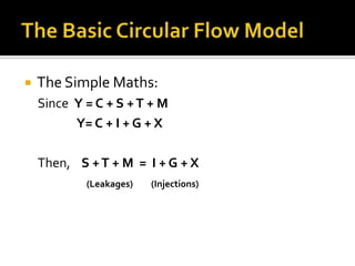 (I) welfare economics | PPT