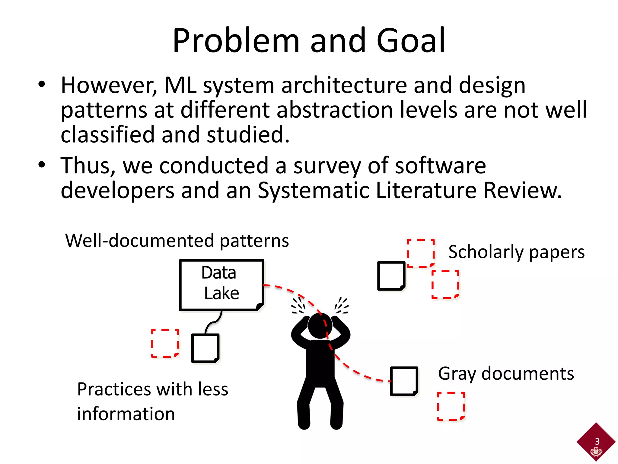 Studying Software Engineering Patterns for Designing Machine Learning ...