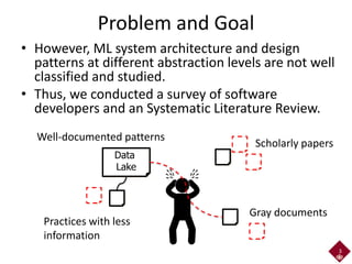 Studying Software Engineering Patterns for Designing Machine Learning ...