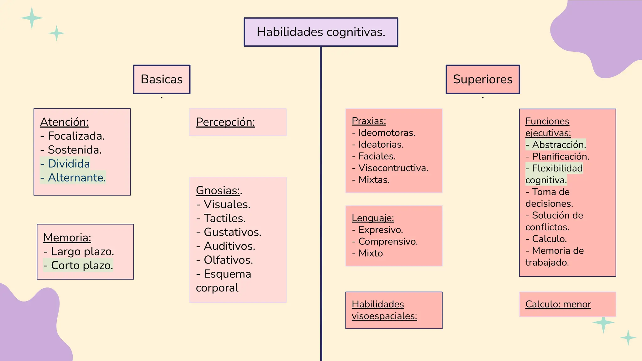 Presentación de habilidades cognitivas en la etapa adulta.pdf