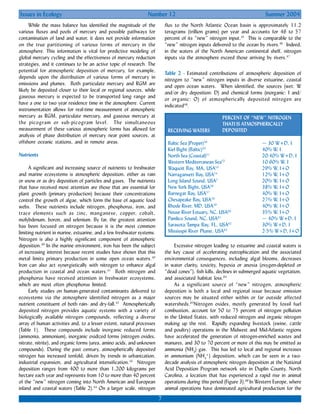 Aquatic ecosystems | PDF