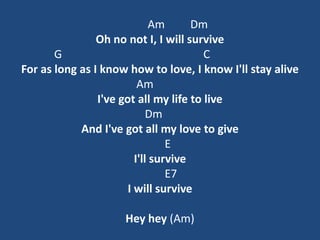 I Will Survive | PPT