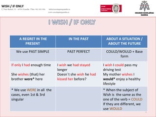 I Wish If Only | PPT