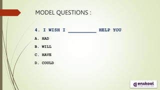 I WISH RULE POWERPOINT PRESENTATION IN ENGLISH GRAMMAR | PPTX