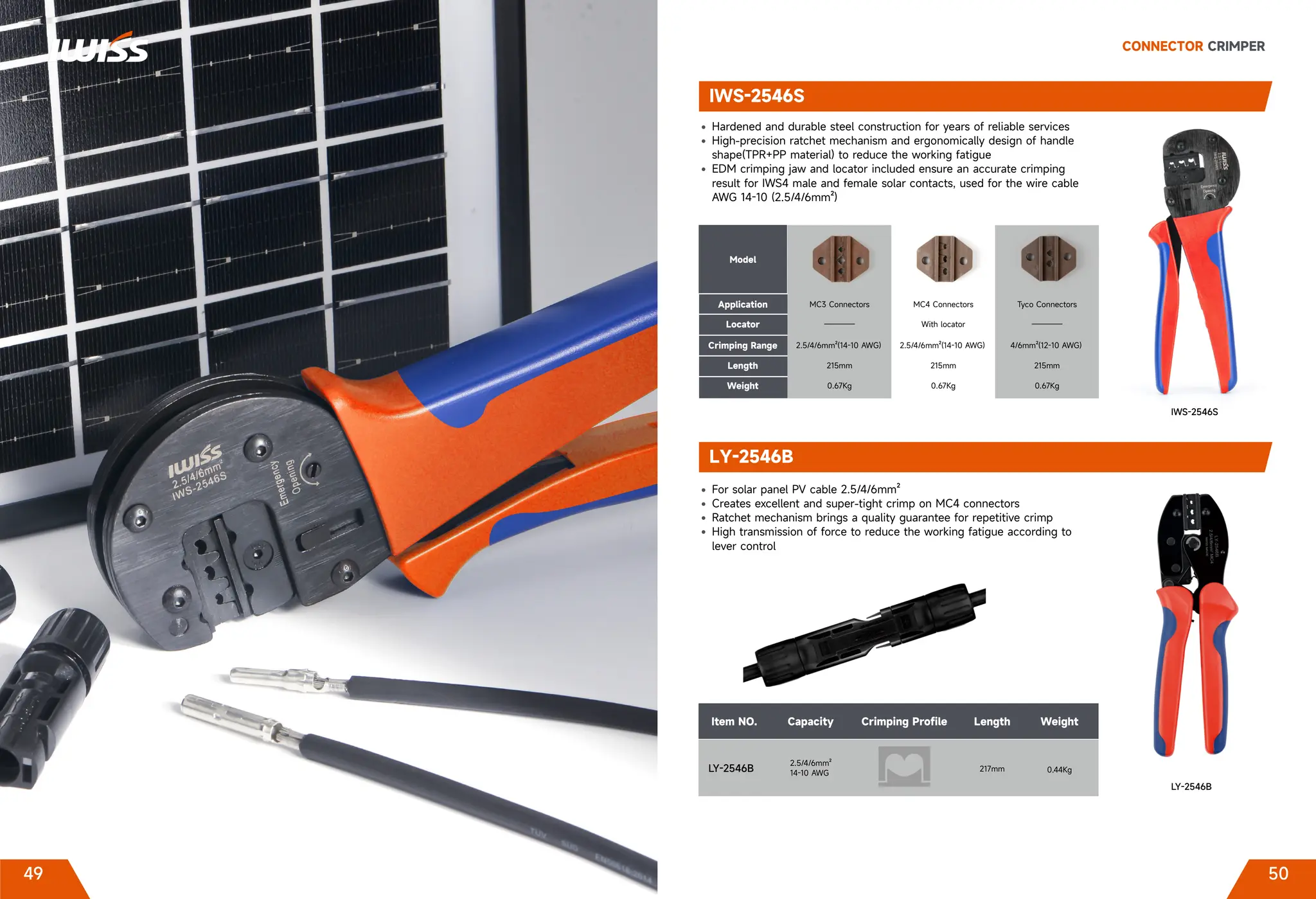 IWISS Catalog 2024 | PDF