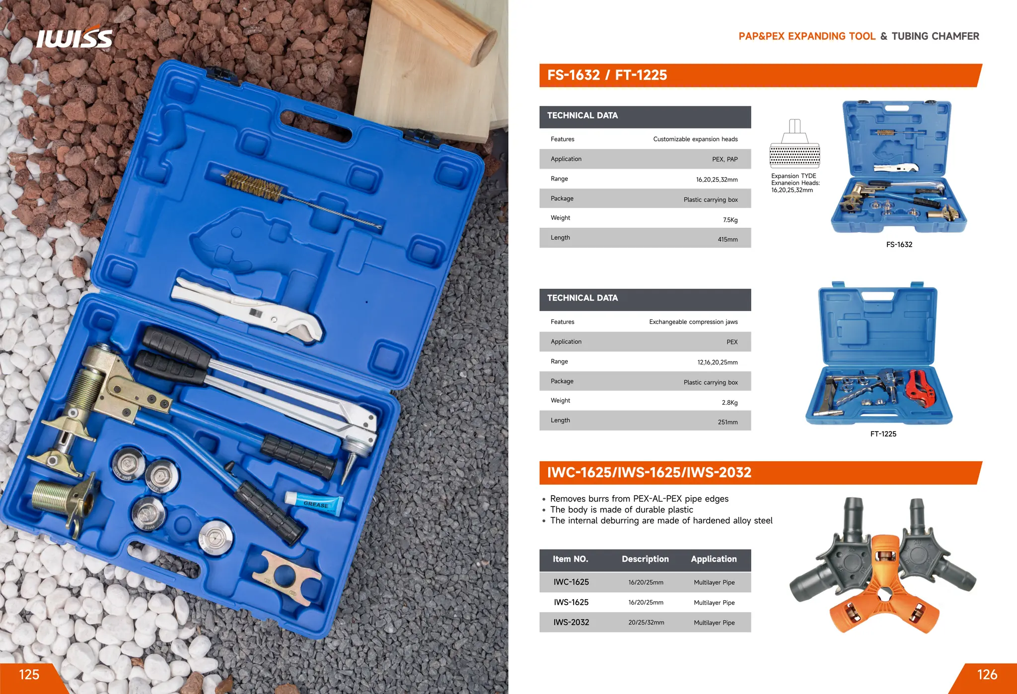 IWISS Catalog 2024 | PDF
