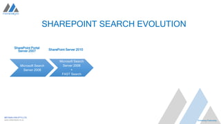 Evolution of Search : What's New and Improved in SharePoint 2016 | PPTX