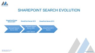Evolution of Search : What's New and Improved in SharePoint 2016 | PPTX