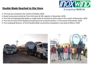 Iwl twin blade presentation1 | PPT