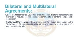 International Migration Law Sources.pptx
