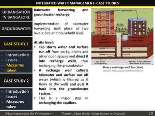 Iwm case studies (standard) | PPT