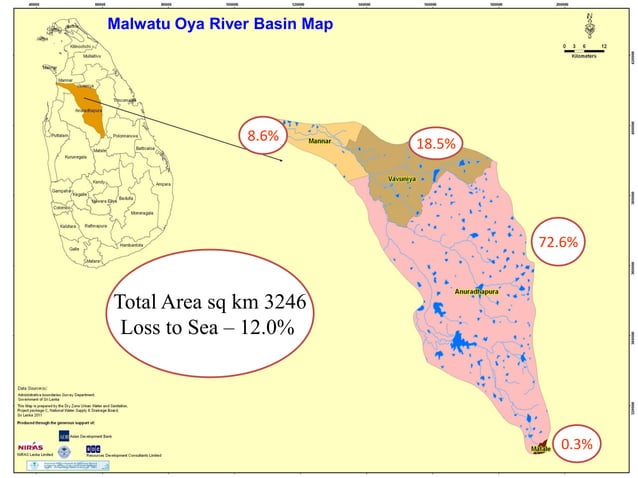 Indigenous water management for flood and drought | PPT