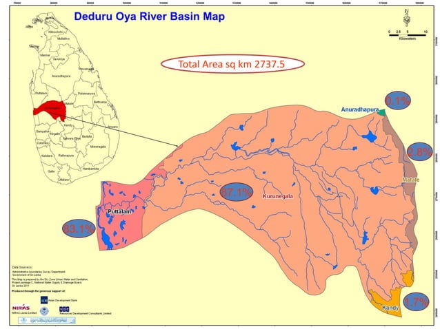 Indigenous water management for flood and drought | PPT