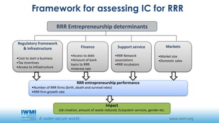 Developing business opportunities for resource recovery and reuse (RRR ...