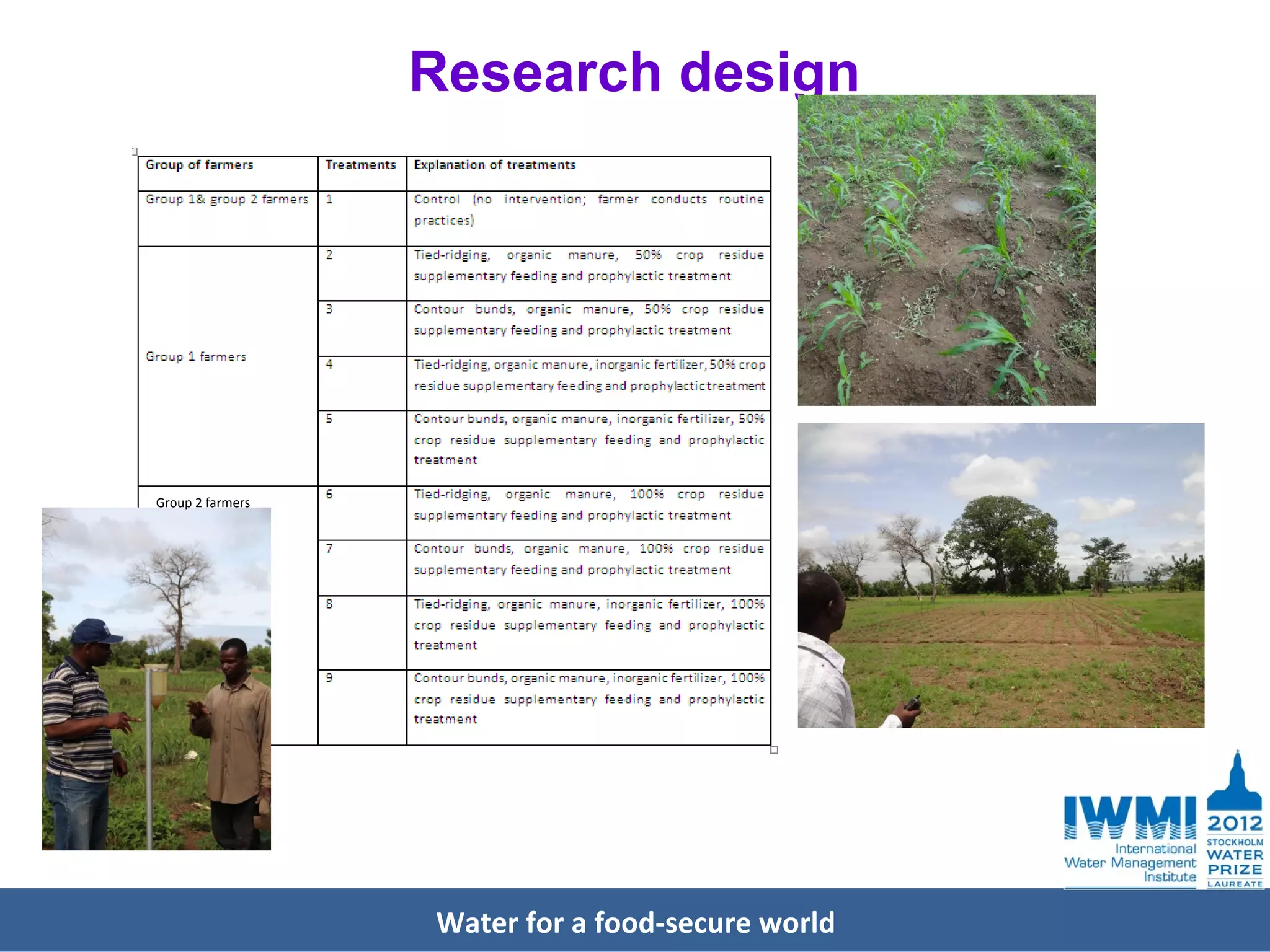 Sustainable Water Management Project | PPT