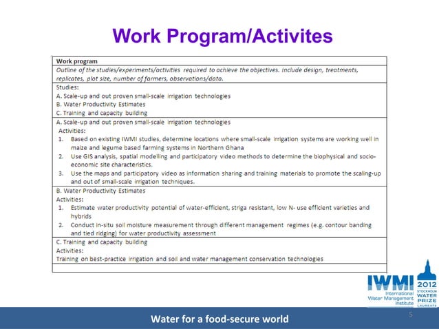 Sustainable Water Management Project | PPT