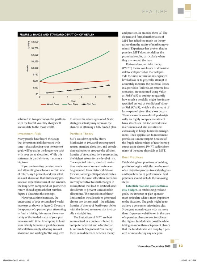 IMCA Wealth Monitor | PDF