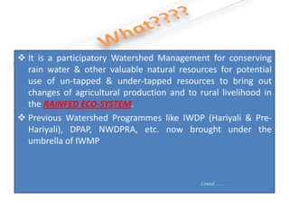 Iwmp overview | PPTX