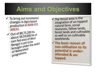 Iwmp overview | PPTX