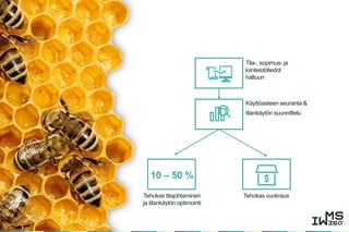 Iwms360 3.webinaari | PPT