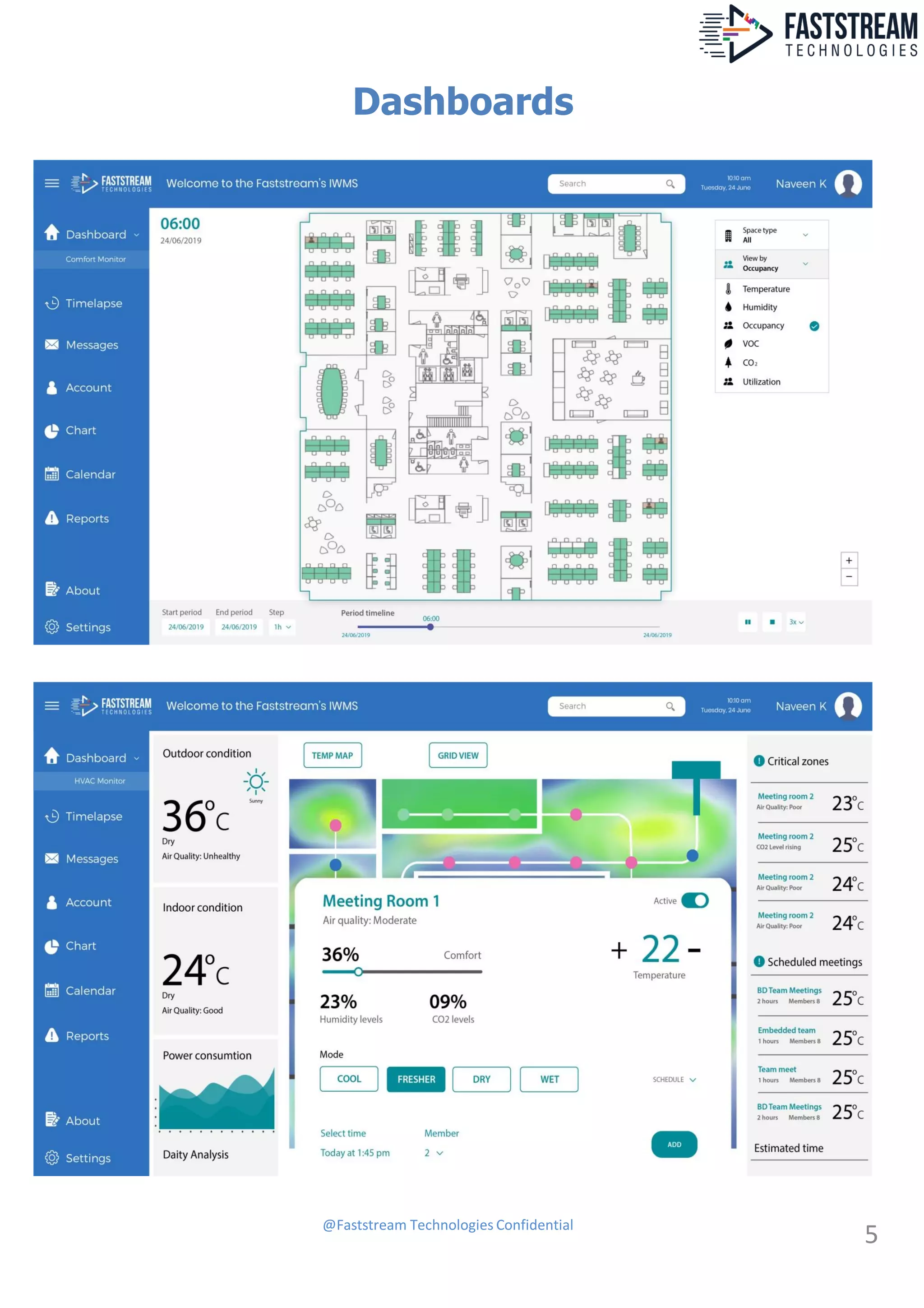 Integrated Workplace Management Systems | PDF