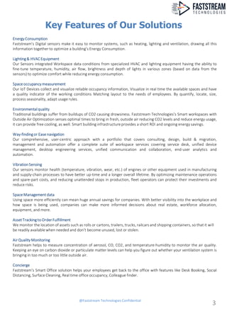 Integrated Workplace Management Systems | PDF