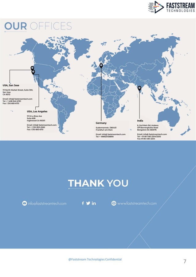 Integrated Workplace Management Systems | PDF