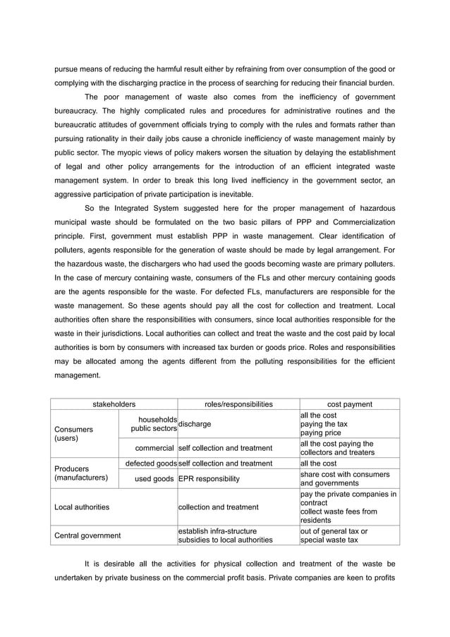 Iwms & master plan | PDF