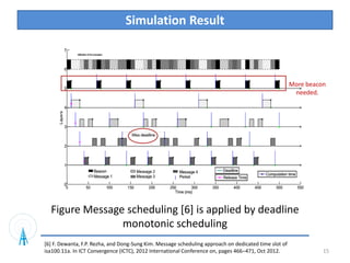Superframe Scheduling with Beacon Enable Mode in Wireless Industrial ...