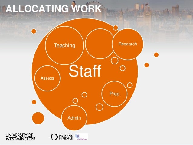 Allocating Work: Providing Tools for Academics
