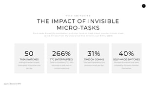 IWMW18: Invisible Labour | PDF | Web Development | Internet