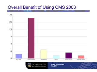 IWMW 2004: Measuring the Impact of a CMS Implementation (A7) | PPT