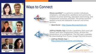 Work Readiness Assessments and Tools | PPT