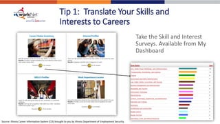 Work Readiness Assessments and Tools | PPT