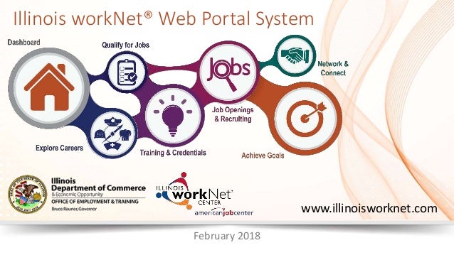 Illinois workNet Overview 2018