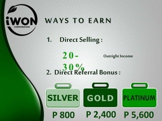 iWON PowerPoint Presentation | PPT