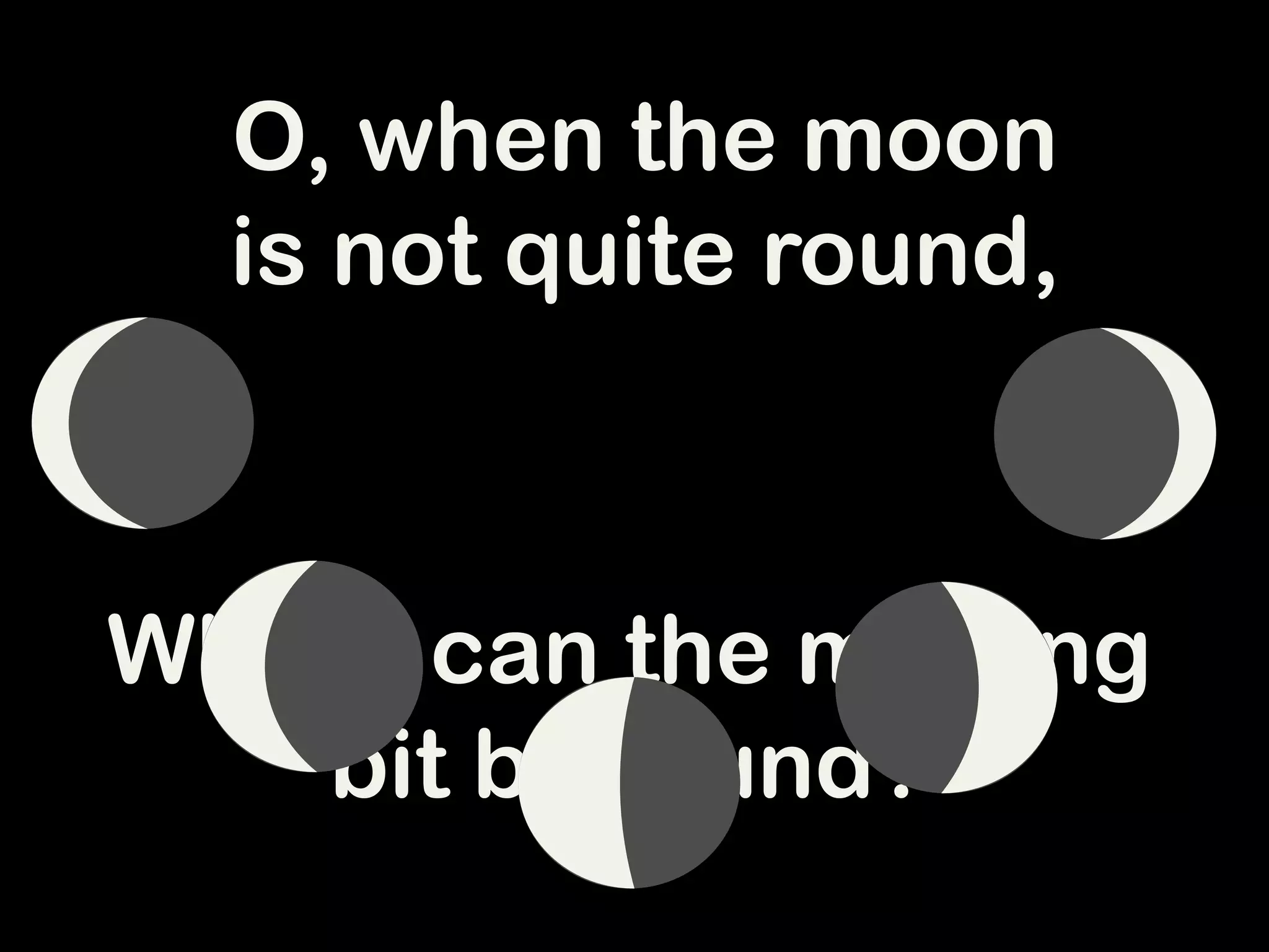 I Wonder | PPT | Free Download