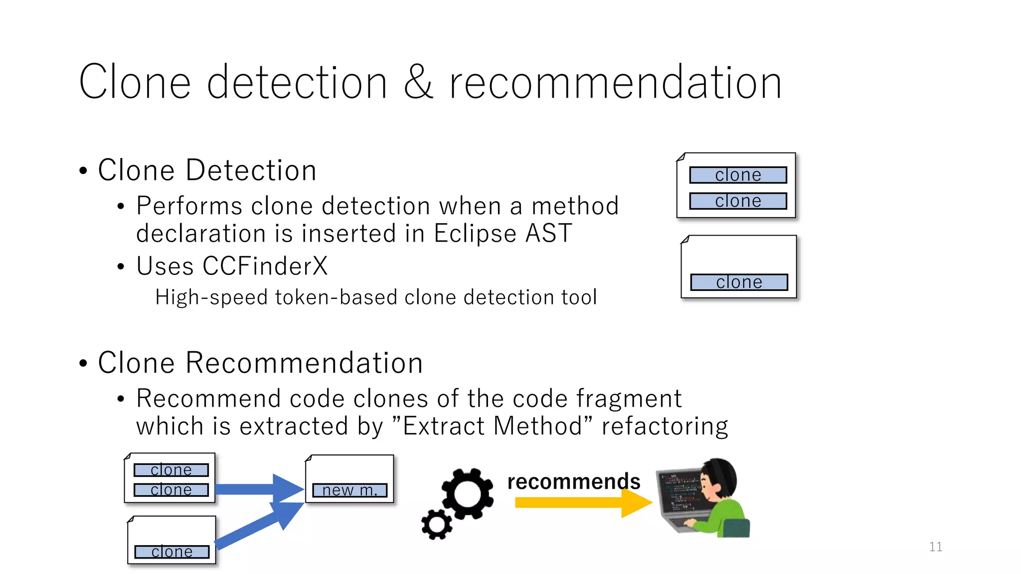 Proactive Clone Recommendation System for Extract Method Refactoring | PPTX