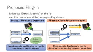 Proactive Clone Recommendation System for Extract Method Refactoring | PPTX
