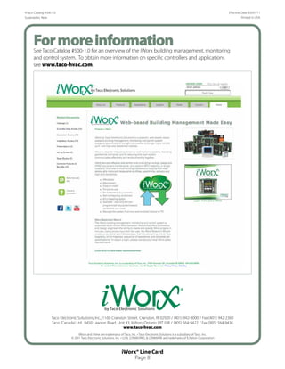 IworX linecard | PDF