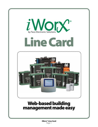 IworX linecard | PDF