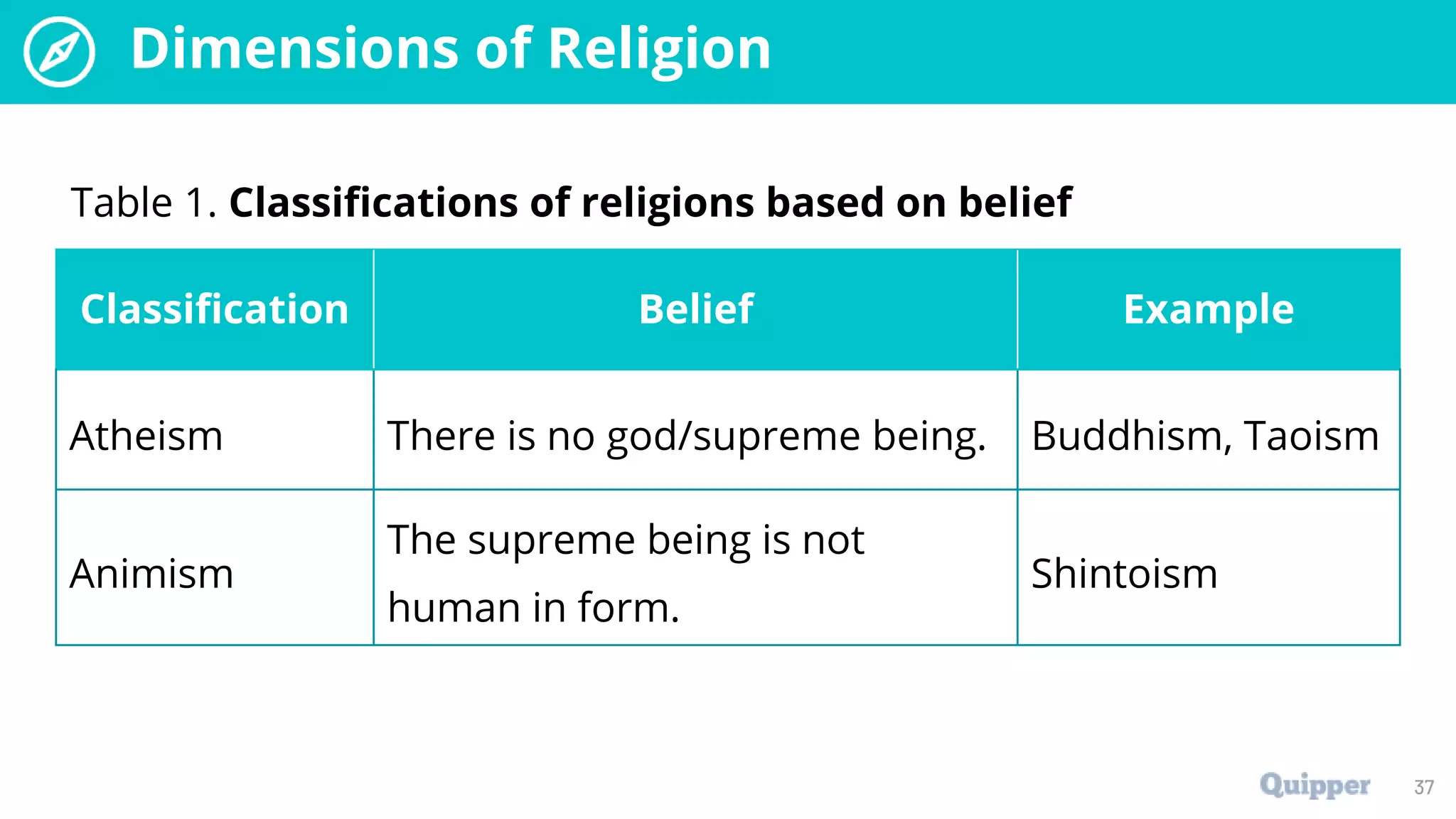 IWR 11_12 Q3 0101 PS.pptx