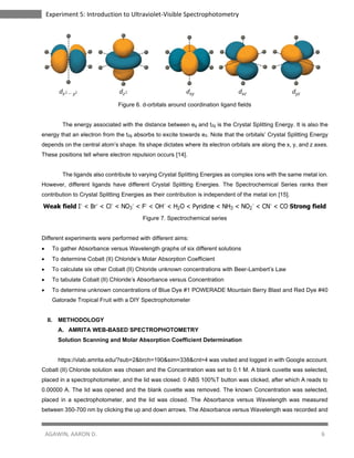Experiment 5: Introduction to Ultraviolet-Visible Spectrophotometry | PDF