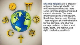 Introduction to World Religion Lesson 1.pptx