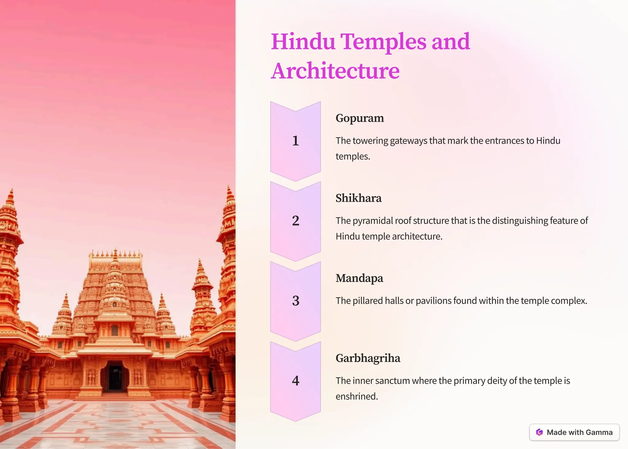 Introduction to World Religion and Belief System -Grade-11-Hinduism.pdf