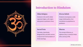 Introduction to World Religion and Belief System -Grade-11-Hinduism.pdf