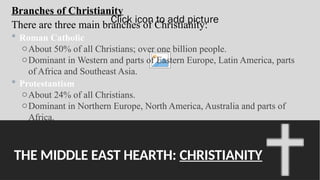 IWRBS-L2-Geography of Religions and Belief Systems | PPTX