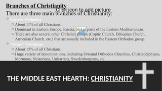 IWRBS-L2-Geography of Religions and Belief Systems | PPTX